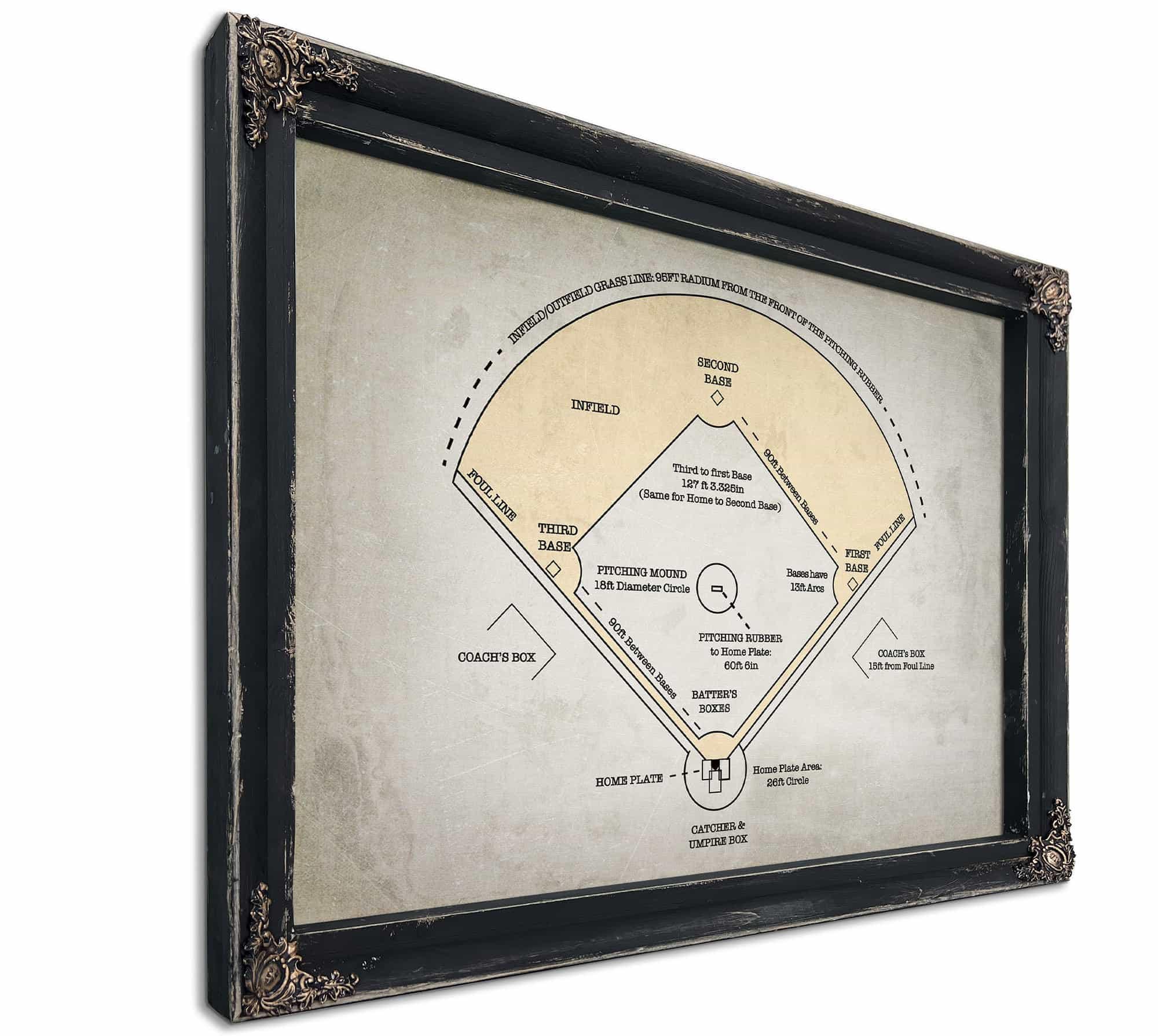Framed Baseball Field Blueprint Art - Baseball Fan Gift, Baseball Mom,